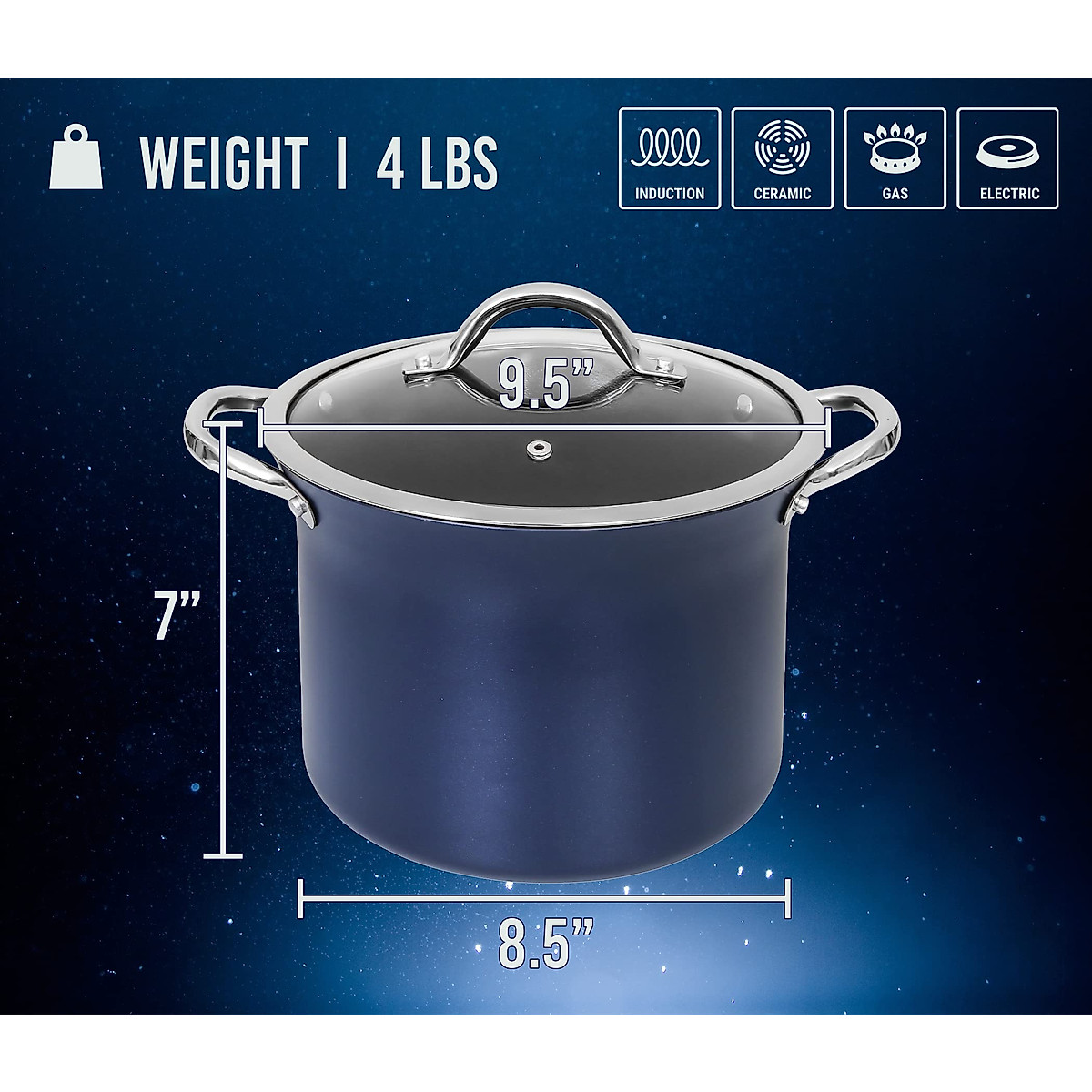 CONCORD Sapphire Nonstick 7 Quart Stock Pot Cookware Set (Induction Compatible) Blue