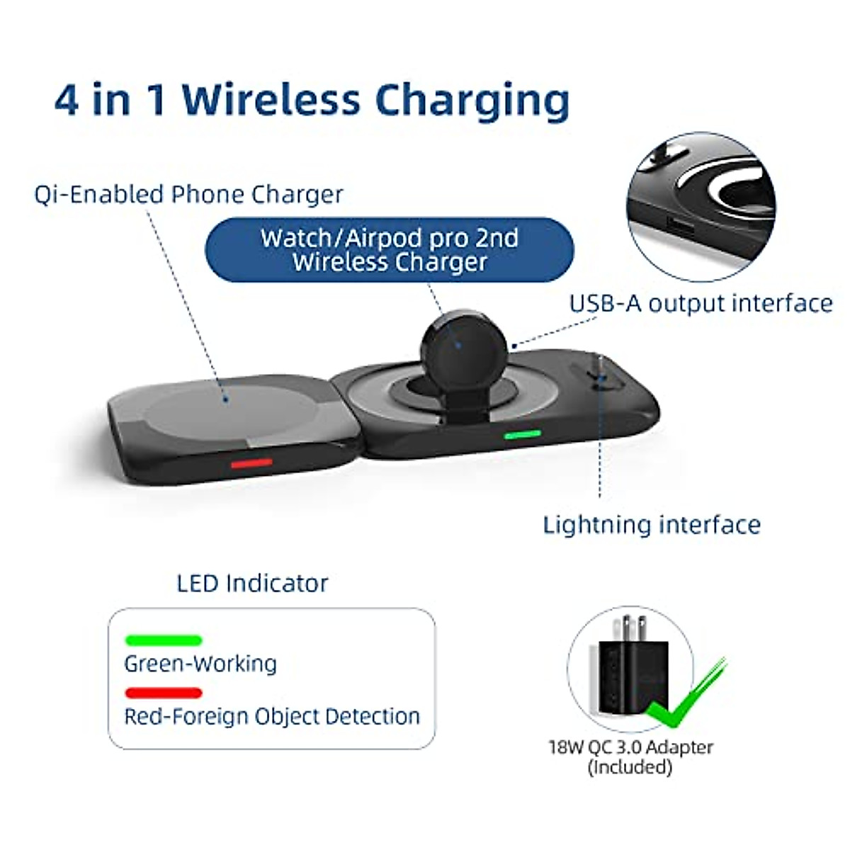 Wireless Magnetic Charging Station 4 in 1, Mag-Safe Charger Compatible for iPhone 14/13/12/11, Fast Charge Pad Compatible for Apple Watch Ultra/8/7/SE2/Airpods 1 2/ Pro1 2(QC 3.0 Adapter)