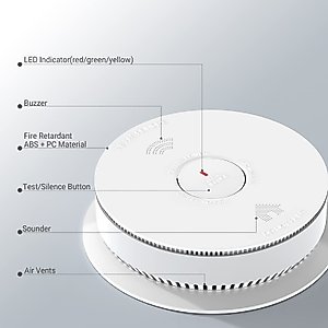 SITERWELL Smoke Detector Carbon Monoxide Detector Combo with Voice Speaker, Dual Sensor Fire and CO Alarm with LED Light & Test Button, Battery Operated, Auto-Check, UL 217 & UL 2034 Standards, 1 Pack
