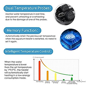 AQQA Aquarium Heater 500W 800W Submersible Fish Tank Heater with Double Explosion-Proof Quartz Tubes and External LED Display Controller for Marine Saltwater and Freshwater