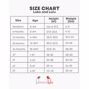 Luke and Lulu Unicorn Birthday Outfit for Baby Girls 3 Piece Tutu Set - 1st Birthday Girl - Pink, Rainbow