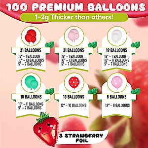ALL-IN-1 Strawberry Balloon Arch Kit & Garland with BONUS Strawberry – Small and Large Red Pink Green Strawberry Balloons – Strawberry Shortcake Party Decorations Supplies for Birthday & Baby Shower
