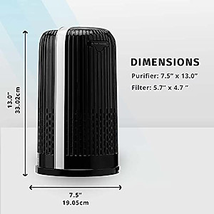 HoMedics TotalClean, 360 Degree Hepa Air Purifier Replacement Filter with Activated Carbon to remove 99% of Airborn Contaminants. For HoMedics Air Purifier Models AP-T10-BK and AP-T10-WT