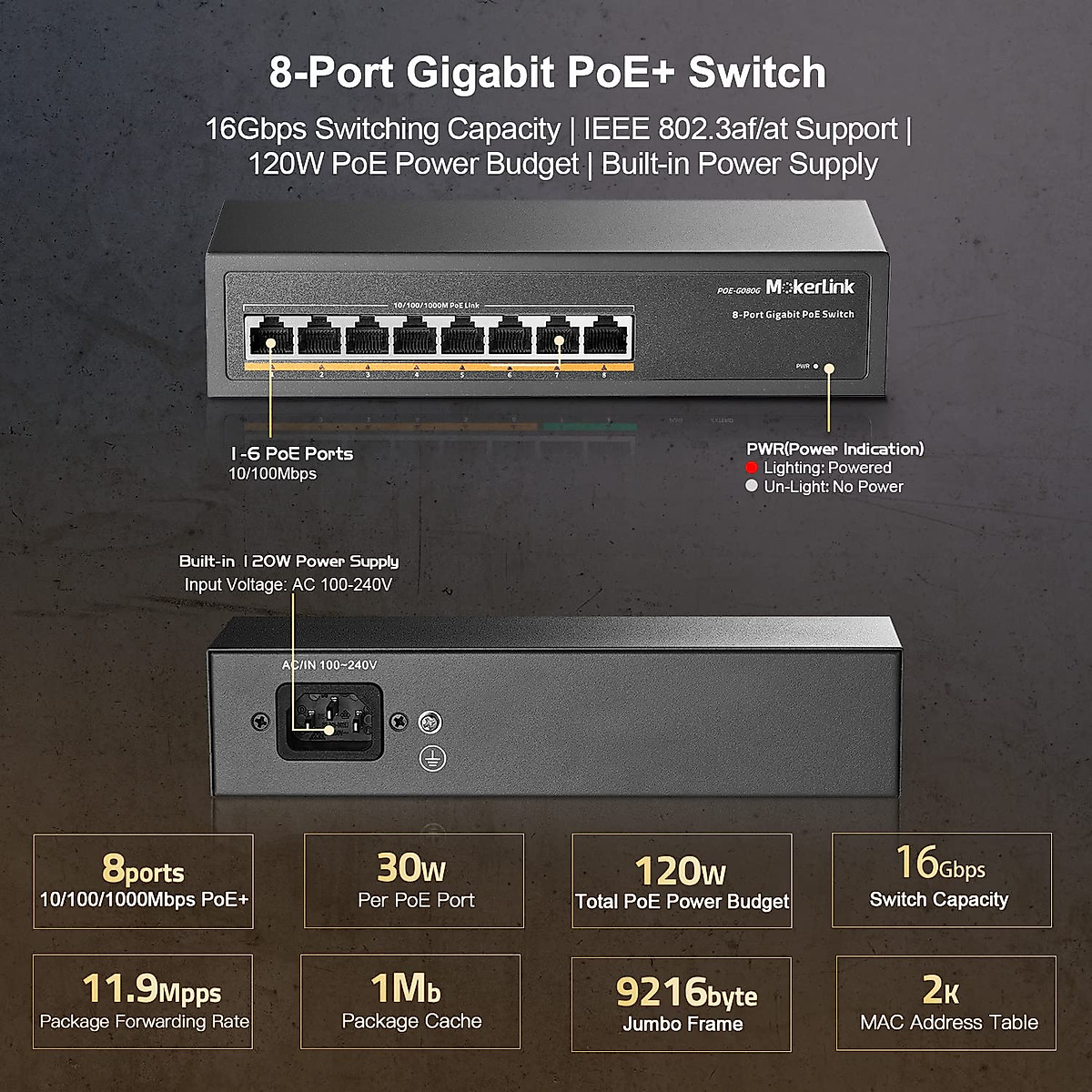 MokerLink 8 Port Gigabit PoE Switch, 8 PoE+ Ports 1000Mbps, 802.3af/at 120W, Metal Fanless Unmanaged Plug and Play