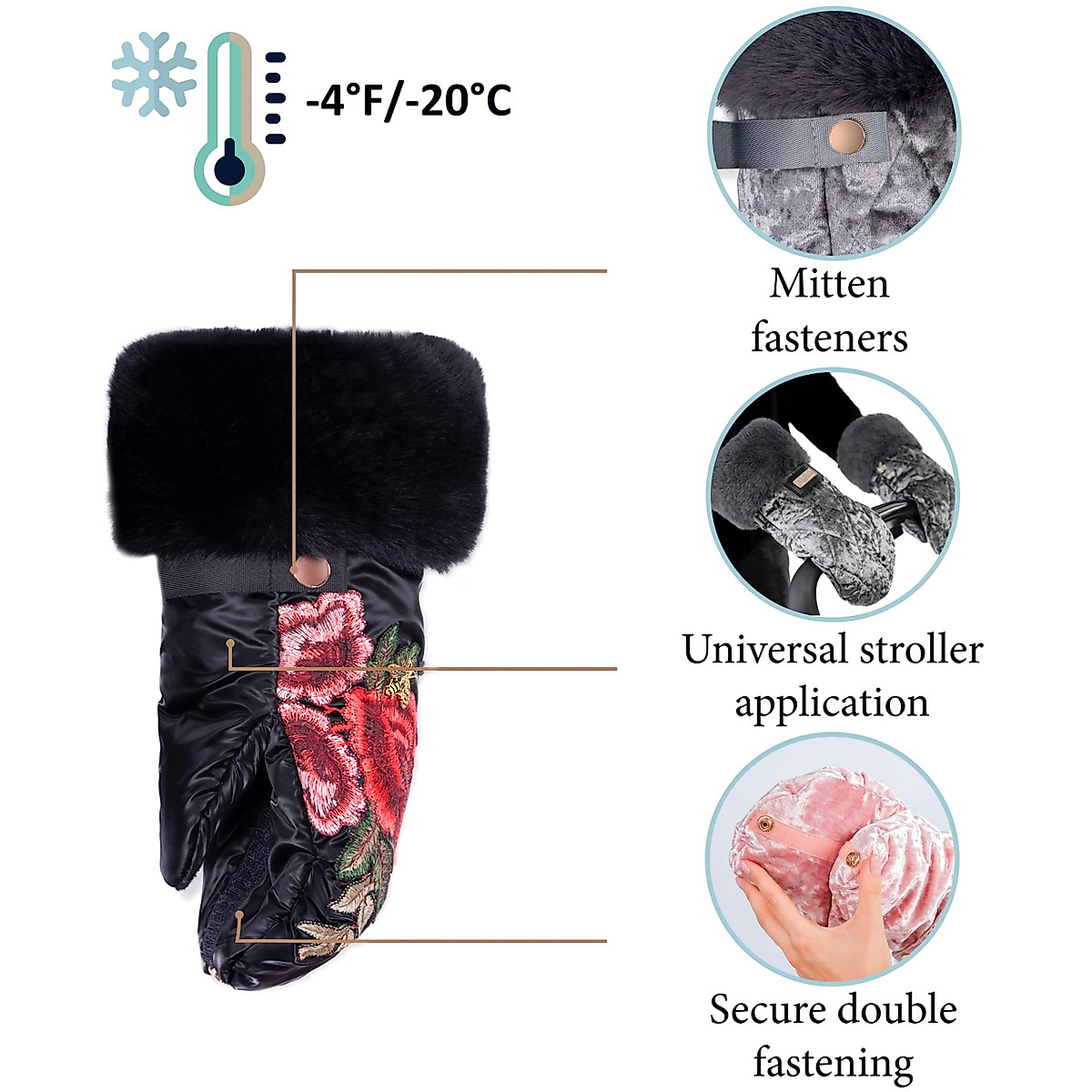 Warm Muff Stroller Gloves, Wind and Watert-Resistant, with Universal Fit, Kids Baby Pram Stroller Accessory, Anti-Freeze Gloves, Best for Freezing Cold Winter Conditions, Spring Blossom