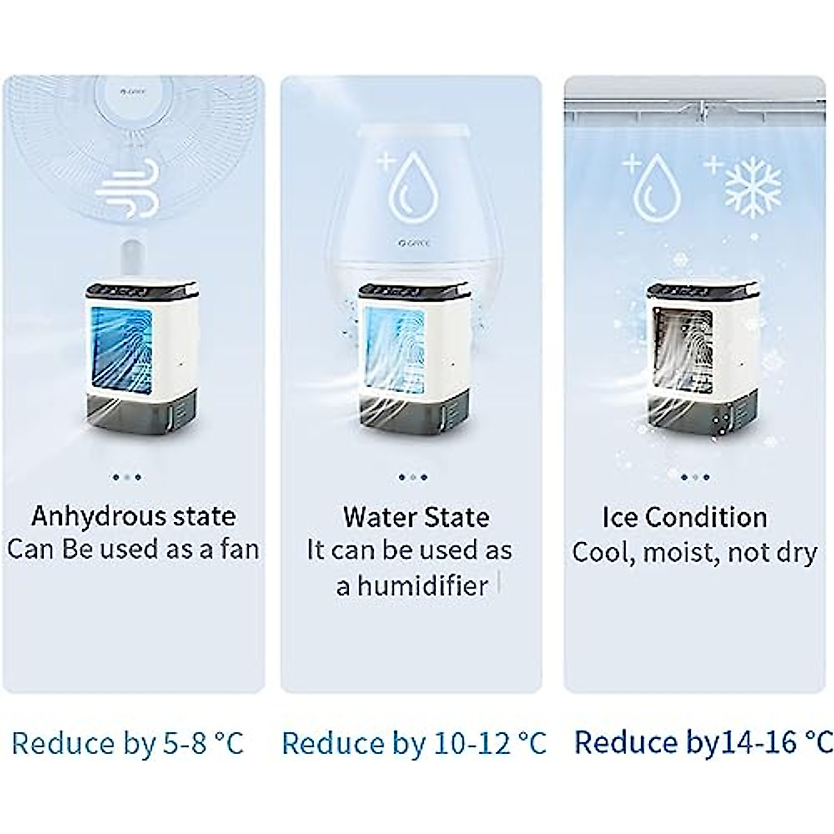 Portable Air Conditioner, 3 Wind Speeds Evaporative Air Cooler Quiet Fast Cooling Air Personal Conditioner with Humidifier for Home Office Bedroom Travel Camping