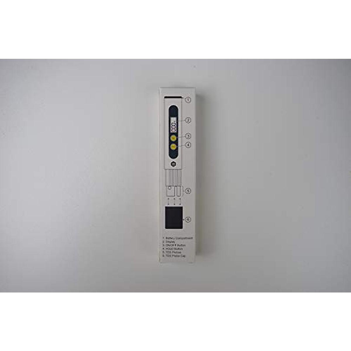 Third Wave Water Digital Salinity TDS Meter 0-999ppm - Ideal Water Tester for Zero Water Filter Replacement, PH Meter & Water Meter