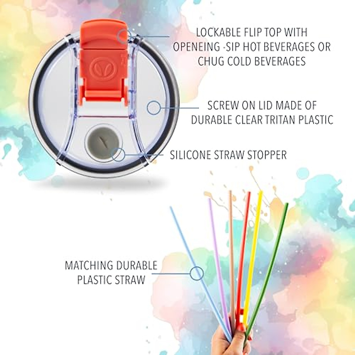 Hogg Big Swig 40 oz Tumbler with Handle and Straw - Desert Flower, Advanced Design Spill Proof Tumbler with Straw, Insulated Cups with Lids and Straws, 40oz Tumbler with Handle, Orange Tumbler