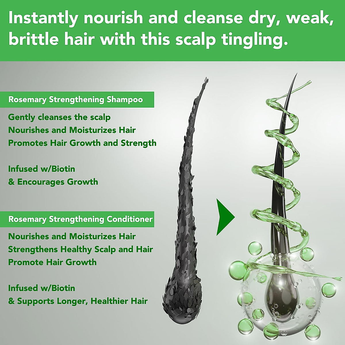 Rosemary Shampoo and Conditioner,Hair Growth Shampoo and Conditioner for Thinning Hair Strengthening Scalp Health Promotes Hair Regrowth,Shampoo and Conditioner for Hair Loss for Women Men