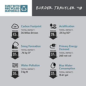 Gregory Mountain Products Border Carry On 40 Dark Forest