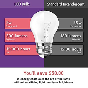 Maelsrlg 25 Watt Equivalent LED Light Bulbs, Dimmable, Soft White 2700K, E26 Medium Base, Low Watt LED Bulbs, 2W 200LM, A15 Frosted, Pack of 6