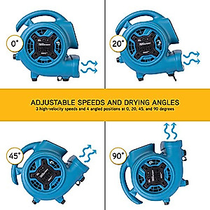 XPOWER P-230AT Mini Mighty 1/4 HP 925 CFM Centrifugal Air Mover, Carpet Dryer, Floor Fan, Blower, Stackable, Daisy Chain, for Water Damage Restoration, Janitorial, Plumbing, Home Use