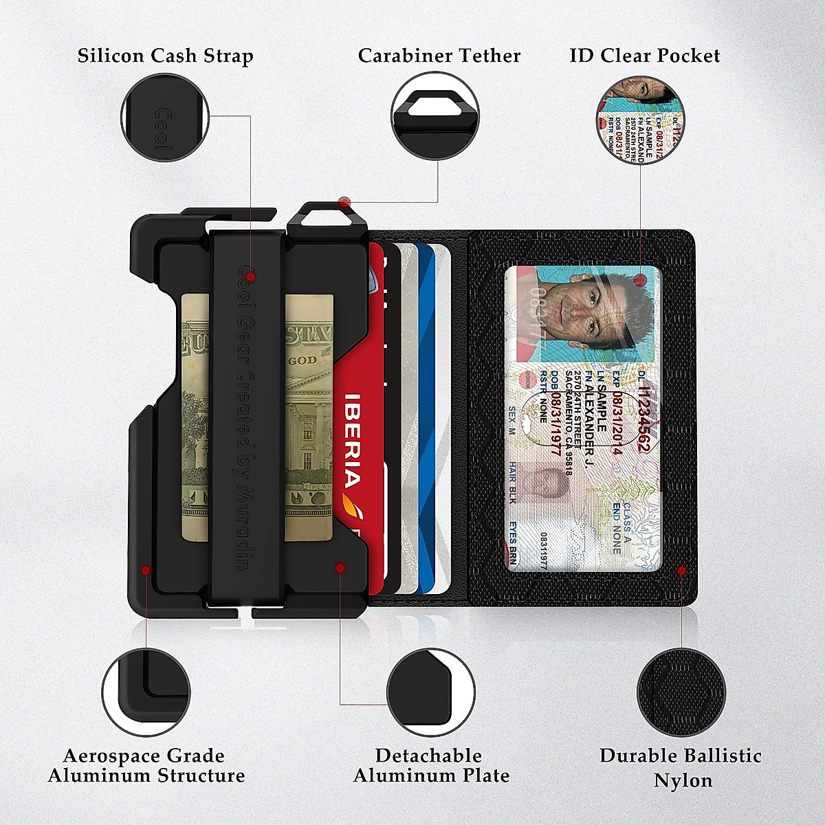 MURADIN Tactical Minimalist Wallet for Men, Slim RFID-Blocking Metal Card Holder, Front Pocket Men’s Leather Dapper Bifold Wallet with Money Clip Grid