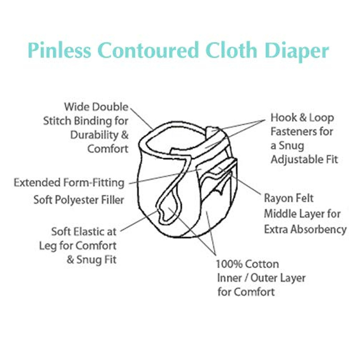 Dappi Reusable Waterproof Nylon Diaper Pants Bundle, Small