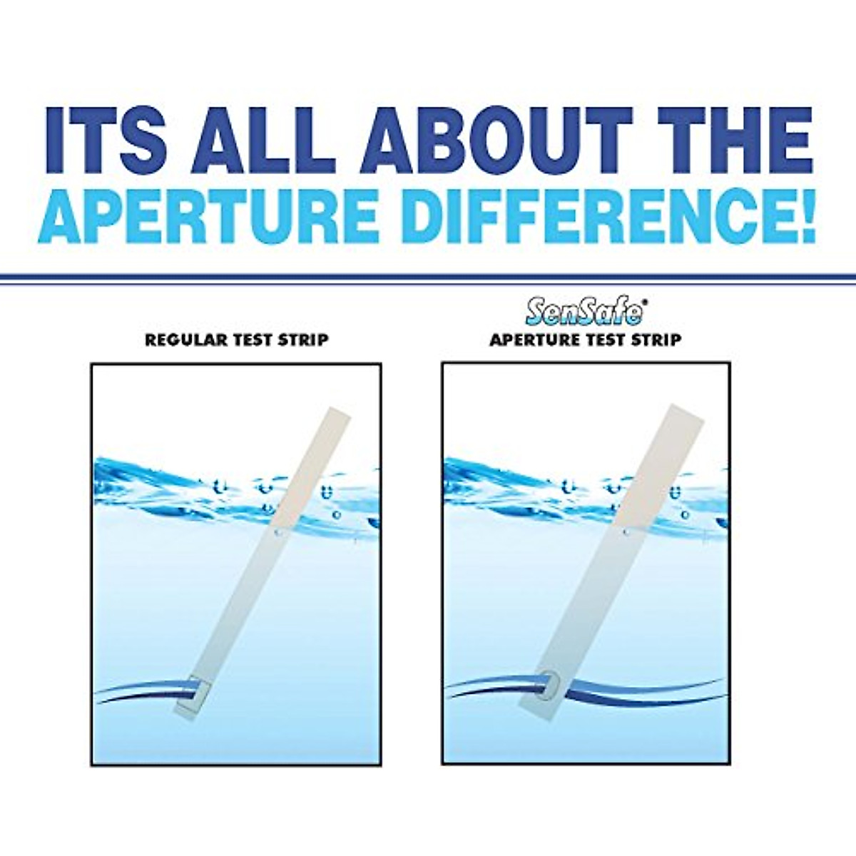 Industrial Test Systems 480025 SenSafe Iron Check, Fe+2