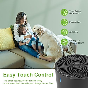 2 Pack Air Purifiers for Home,5 Layers H13 HEPA Air Filter, 22db Quiet Air Purifiers for Bedroom Pets,Desktop,Kitchen,Filter 99.99% Smoke,Pollen, Pet Dander,Dust, Ozone Free, Available for California