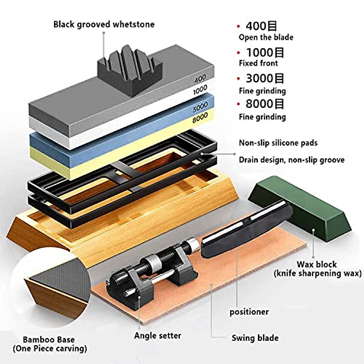 Sharpening Stone Set for Knife Wet Stone Sharpening Kit, Water Stone for Sharpening Knives 4 Side Grit Whetstone 400/1000 3000/8000 Kitchen Knives Sharpeners-Non-Slip Bamboo Base,Gloves,Honing Guide