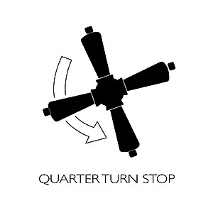 Design House 525055 Ashland 2-Handle Kitchen Faucet with Side Sprayer, Satin Nickel