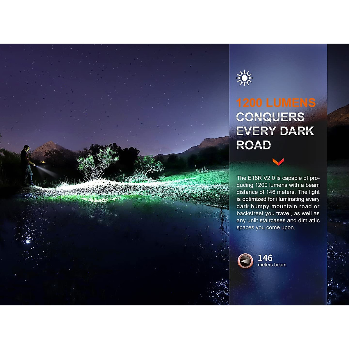 Fenix E18R V2.0 EDC Flashlight, 1200 Lumens USB-C Rechargeable Ultra Compact Pocket Light with Lumentac Organizer