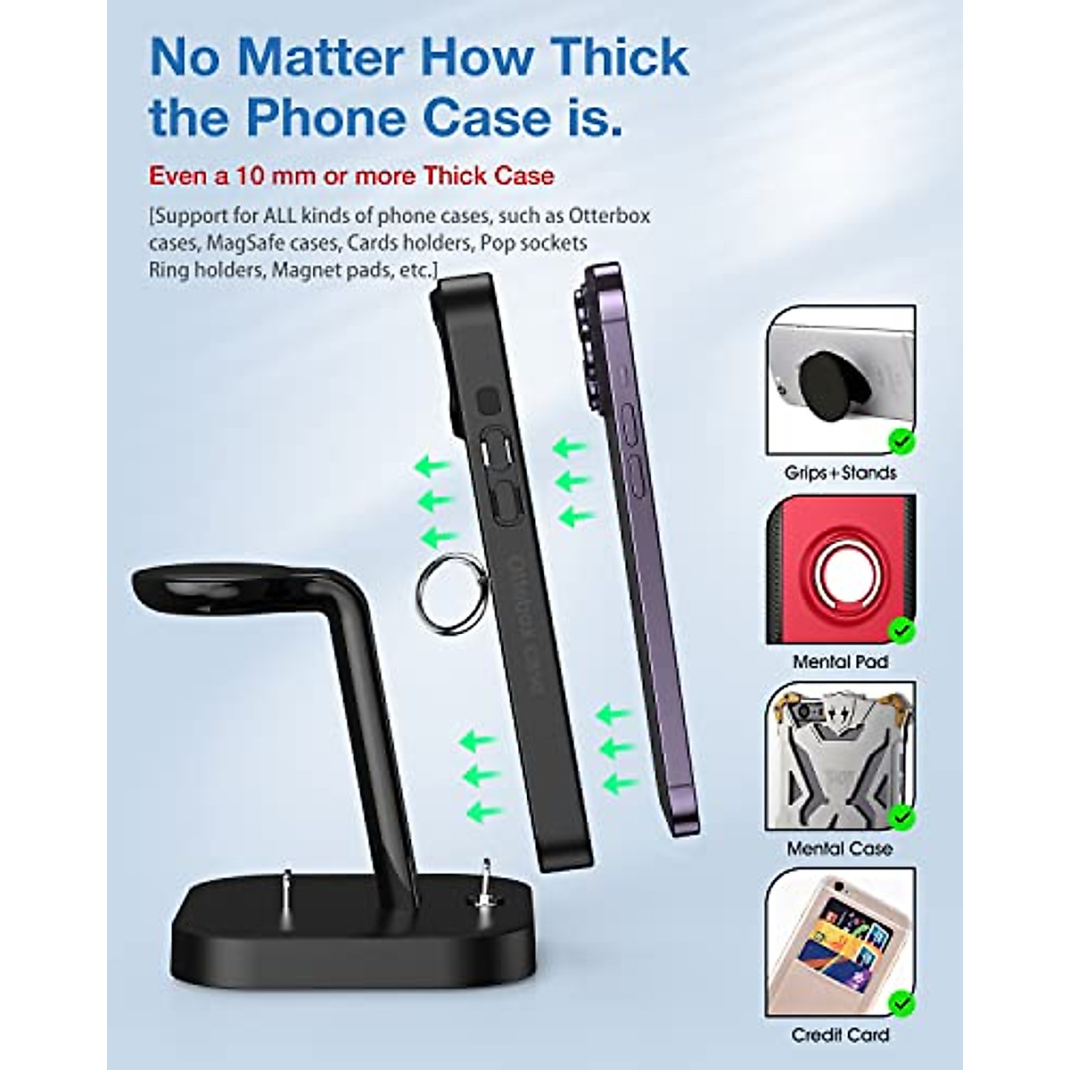 Charger Stand for Apple Multiple Devices, Fanisic Wireless Charger for Apple iWatch 8/SE/7/6/5/4/3/2, Fast 3 in 1 Charging Dock/Station for iPhone 14/13/12/11/X/8/7/6/5Series AirPods Pro 2/Pro/3/2/1