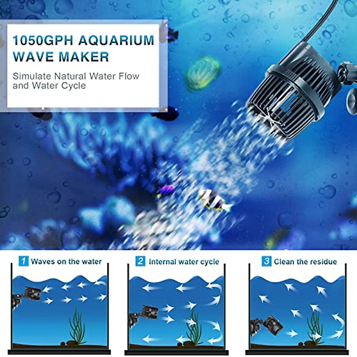 fishkeeper Aquarium Wave Maker, 1050GPH Aquarium Circulation Pump 360° Rotating Ultra Quiet Suction Cup Wavemaker Pump for Saltwater and Freshwater Tank