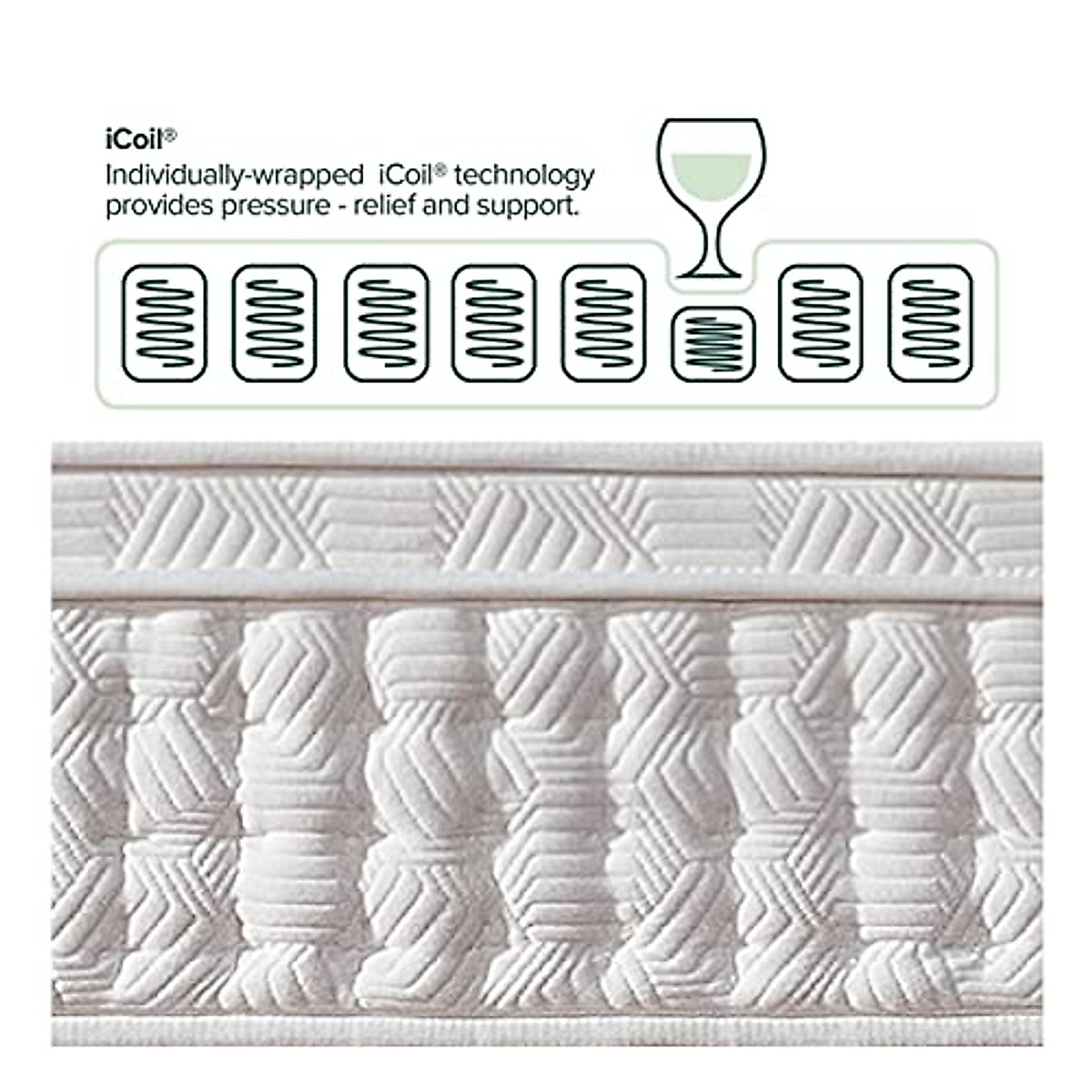 ZINUS 12 Inch Euro Top Pocket Spring Hybrid Mattress, Full, Pressure Relief, Pocket Innersprings for Motion Isolation, Mattress in A Box