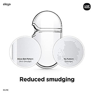 elago l LINE Friends Burger Time Clear Case Compatible with AirPods Pro, Durable Full Body Protection, Reduced Yellowing, Reduced smudging [Official Merchandise] (All)