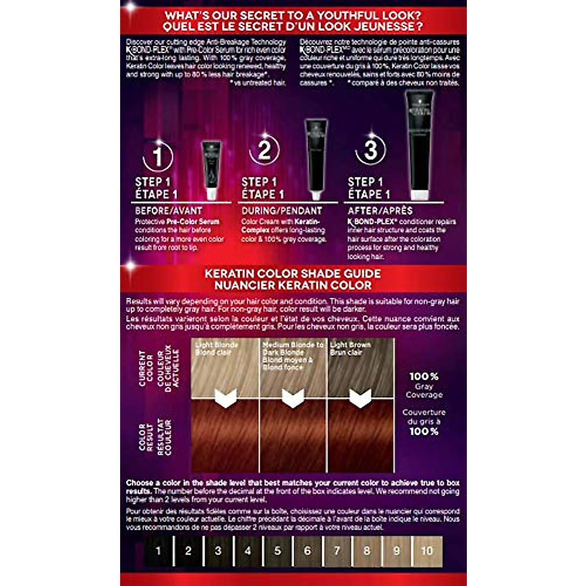Schwarzkopf Keratin Color Permanent Hair Color Cream, 5.6 Warm Mahogany