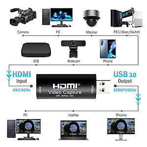 ORIVISION HDMI Video Capture Card, Cam Link 4K 30 HDMI to USB 3.0 1080P60 Game Capture Card Device for Streaming Recorder, Live Broadcasting, Compatible with Nintendo Switch,Xbox,PS4 (VLC/OBS/Amcap)