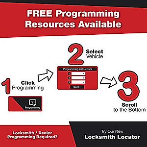 KeylessOption Keyless Entry Remote Control Car Key Fob Replacement for 15732803 (Pack of 2)