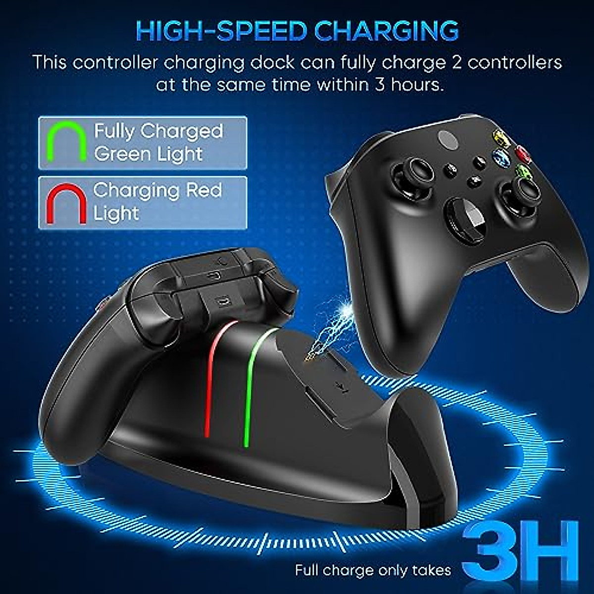 Xbox Controller Charger Station with 2x1400mAH Rechargeable Battery Packs,Charging Station Dock for Xbox Series X/S/One/Elite Wireless Controller Charger Games Accessories