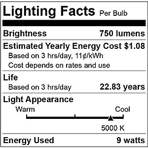 Hanway Recessed Daylight LED Light Bulbs Dimmable Energy Efficient 5000K Par Lamps with 9W(90Watts) E26 Base Indoor Outdoor Par20 Flood Lights Bulbs White Light 6 Pack