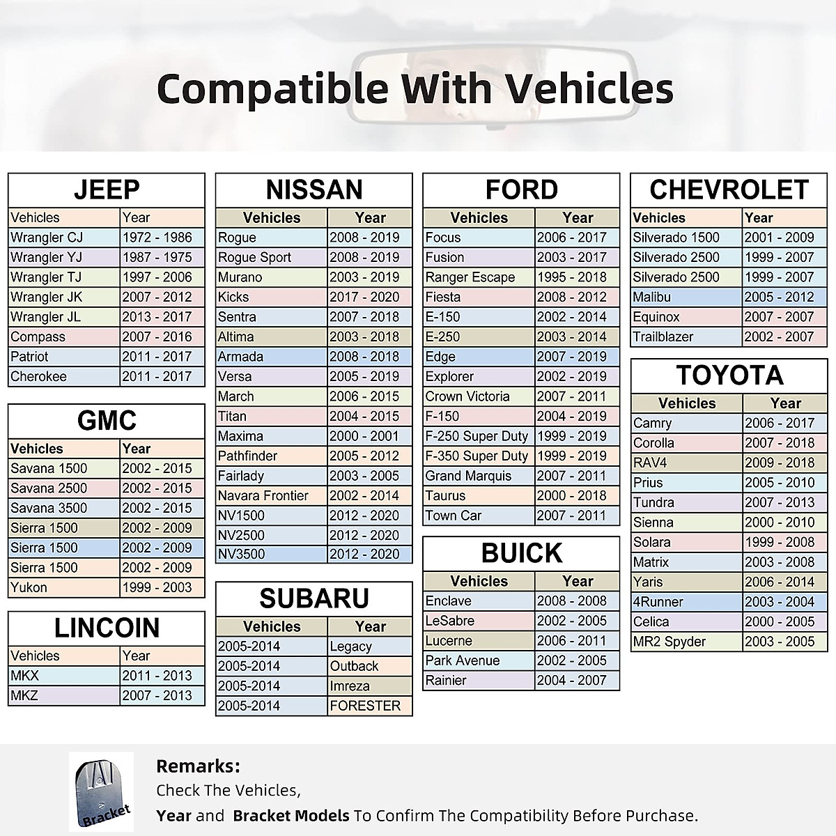 JINGEA 10.6'' Rear View Mirror, Interior Rearview Mirror Kit Compatible With Toyota Camry Yaris 4Runner Celica MR2 Spyder Prius Tundra Sienna Solara Matrix Ford Focus fiesta Fusion F150 Dodge Ram Car