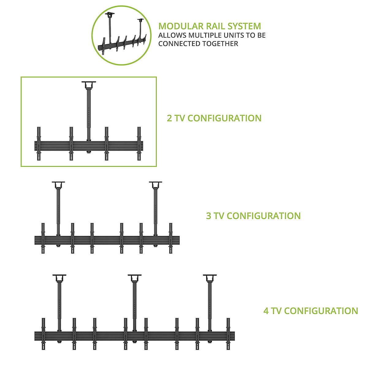 Kanto MBC211T Digital Signage Menu Board Ceiling Mount System with Tilting Arms for 40-Inch to 60-Inch TVs | Precision Leveling for Perfect TV Alignment | 2 TVs | Black