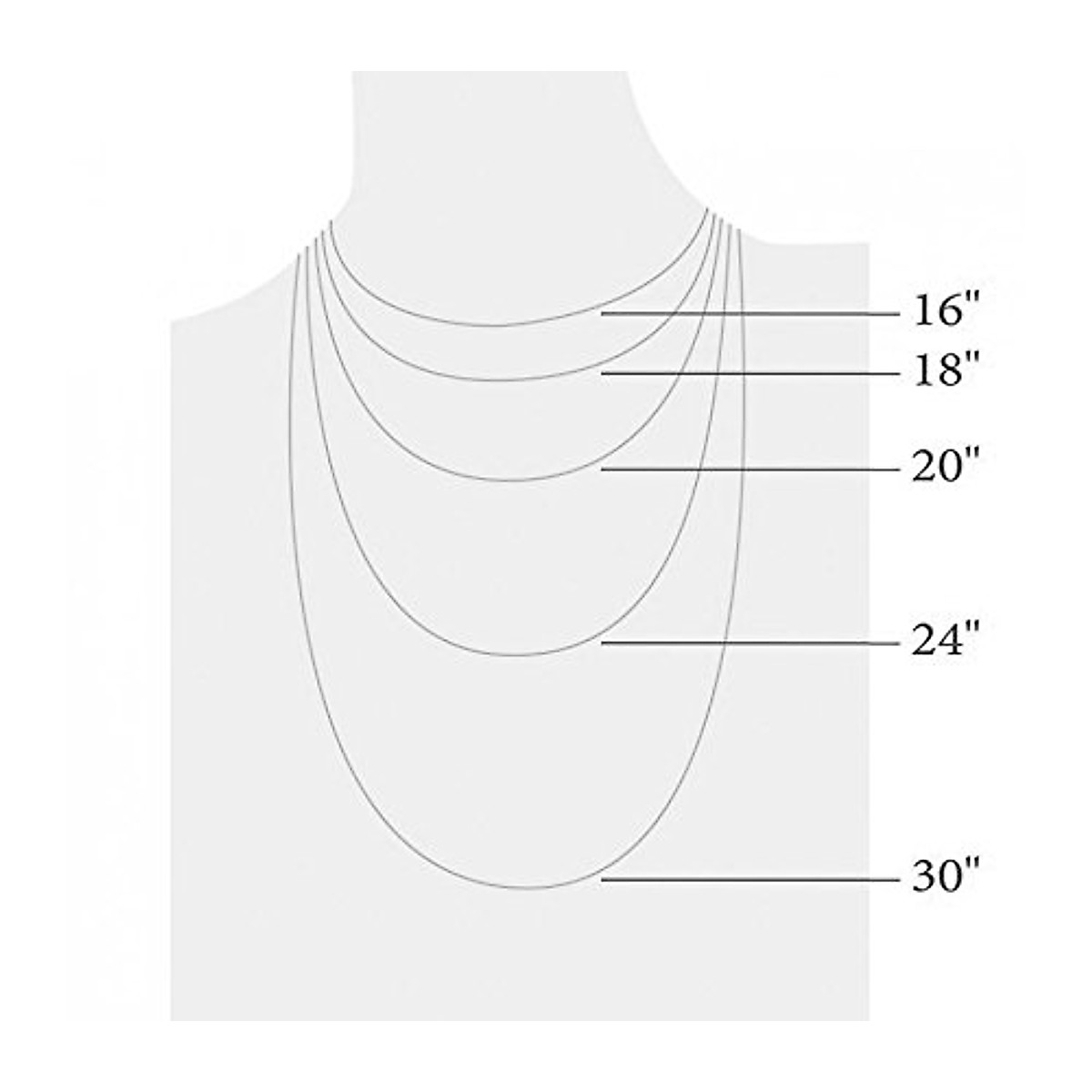 AJDesign Mezuzah Necklace Pendant Spiral Shema Yisrael and Scroll in 925 Sterling Silver (24 Inches Chain)