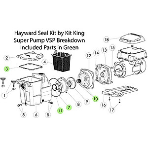 KitKing - Super Pump Seal Replacement for Hayward Go Kit 3. All 3 Gaskets & Shaft Seal. Fits All SP1600, SP2600 in Regular, X, VSP Models. SPX1600TRA SP1600Z2 PS-201 SPX1600R SPX1600S SPX1600T Pool