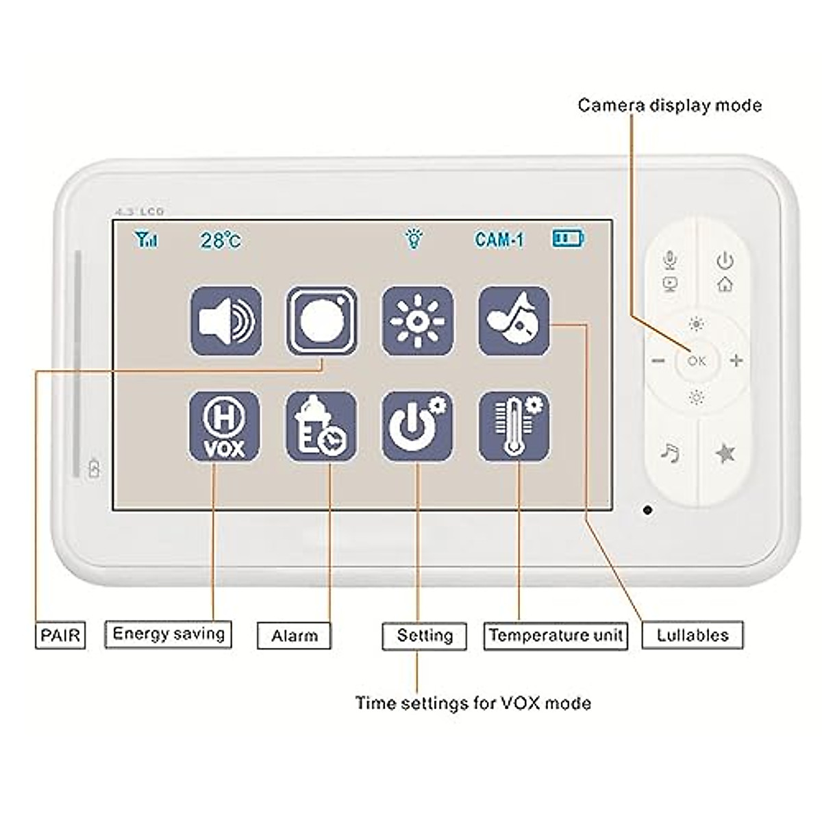 DAUERHAFT Baby Monitor, Wireless Baby Monitor 4.3 Inch IPS Screen 2 Way Talk Professional Noise Reduction Echo Elimination for Gift (US Plug)