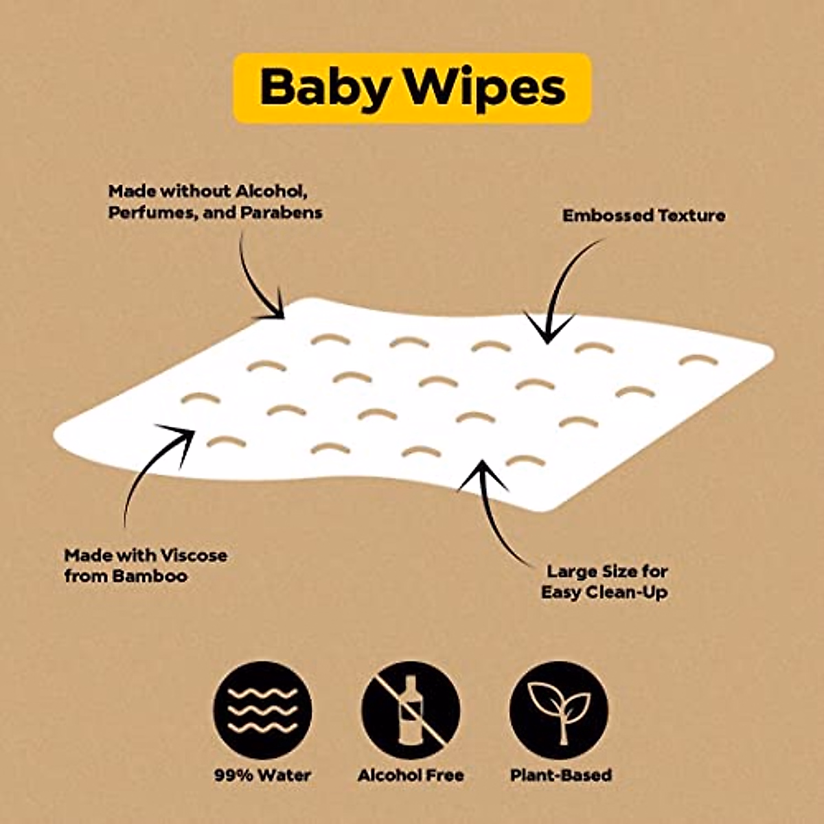 DYPER Viscose from Bamboo Baby Wet Wipes | 99.9% Water Unscented for Sensitive Newborn Skin | Hypoallergenic | Honest Ingredients | Made with Plant-Based* Materials | Face & Hand | Pack of 5
