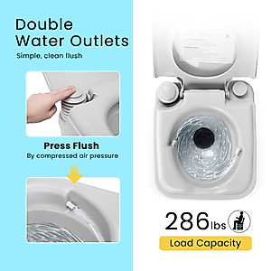 VIVOHOME 5.3 Gallon Waste Tank Portable Indoor Outdoor Toilet Compact Double-outlet Commode with Anti-leak Seal Ring and Cleaning Brush for Travel Camping RV Boating Fishing