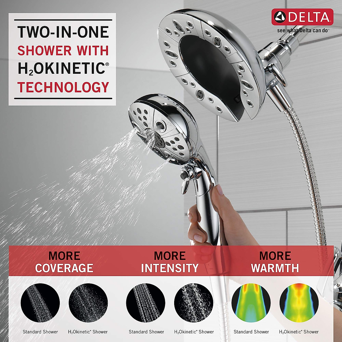 Delta Faucet Vesna 14 Series Single-Handle Shower Trim Kit with 5-Spray H2Okinetic In2ition Dual Hand Held Shower Head with Hose, Chrome 144789-I (Valve Included)
