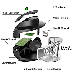 Ultrasonic Rodent Deterrent Mouse Repeller Plug in Squirrel Repellent Indoor Mice Deterrent 4 Modes Repel Rodents Rats with Ultrasound Waves