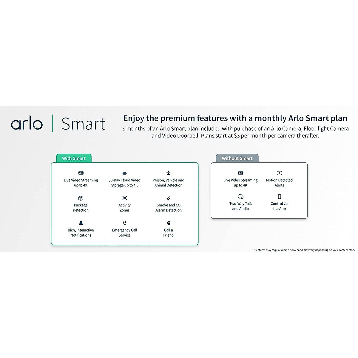 Arlo Pro 4 Spotlight Camera - 3 Pack - Wireless Security, 2K Video & HDR, Color Night Vision, 2 Way Audio, Direct to WiFi No Hub Needed, VMC4350P - White (Renewed)