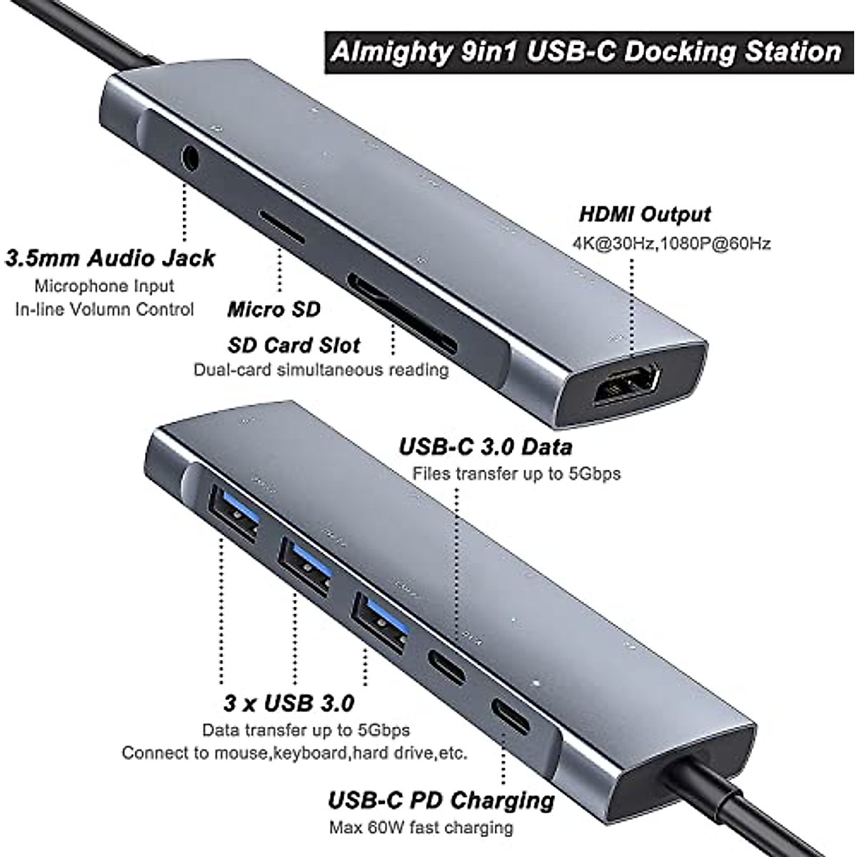 USB C Hub Multiport Adapter for iPad Pro MacBook Pro Air M1 2022 2020,12.9 11 inch, 9-in-1 USB C 4K HDMI Adapter with 3.5mm Audio Jack,3xUSB3.0,SD/Micro SD Card Reader,USB-C 3.0 Data,iPad Mini 6