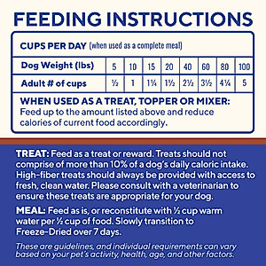 Dave's Pet Food Digesti-Bites Easy to Digest Freeze Dried Chicken Dog Treats with Pumpkin Fiber & Probiotics, Complete & Balanced Nutritious, Freeze Dried Dog Food Topper, USA Made (12 oz)