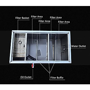 Grease Trap with 3 Top Inlets, Grease Traps for Restaurants Under Sink, Commercial Grease Trap Under Sink, Stainless Steel Grease Interceptor Trap for 3 Compartment Sink