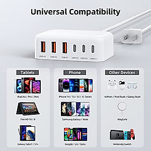 USB C Charger, 100W GaN 6 Port PD USB C and QC USB A Wall Charger Adapter Plug Cube, Super Fast Type C Charging Station Hub for iPhone 14 13 12 Pro Max, iPad, Samsung Galaxy, Pixel, 5ft Extension Cord