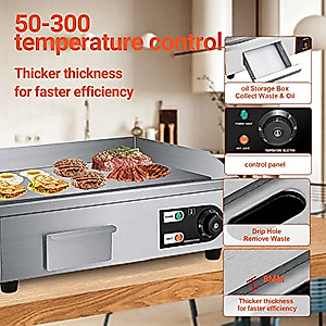 PROMOTOR 22" Electric Countertop Flat Top Griddle 1600W 110V Non-Stick Commercial Restaurant Teppanyaki Grill Stainless Steel Adjustable Temperature Control 50~300℃