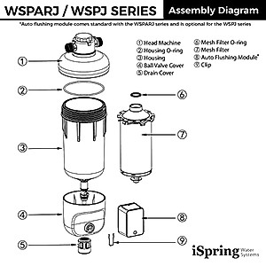 iSpring WSP50J Reusable Whole House Spin-Down Sediment Water Filter, Upgraded Jumbo Size, Large Capacity, 50-Micron Flushable Prefilter Filtration, 1" MNPT + 3/4" FNPT, Lead-Free Brass