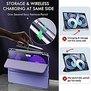 INFILAND Compatible with iPad Air 5th Generation Case 2022, iPad Air 4th Generation Case 2020 10.9 inch with Crystal Clear Back & Pencil Holder [Support Pencil Wireless Charging] English Lavender