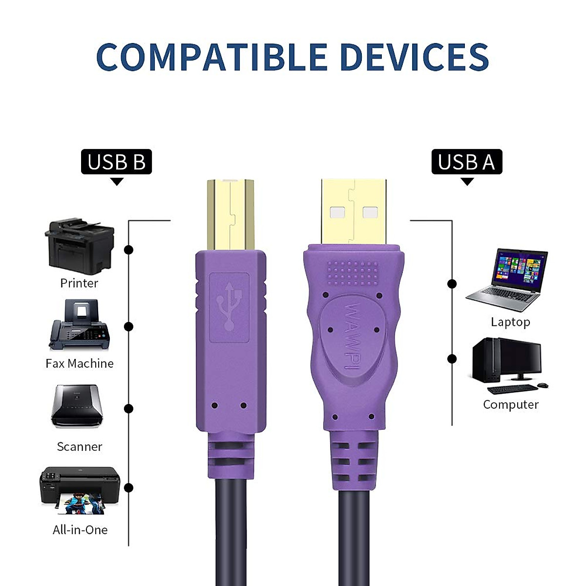 wawpi Printer Cable 20 feet, USB 2.0 Cable A-Male to B-Male for Printer/Scanner (20 ft)